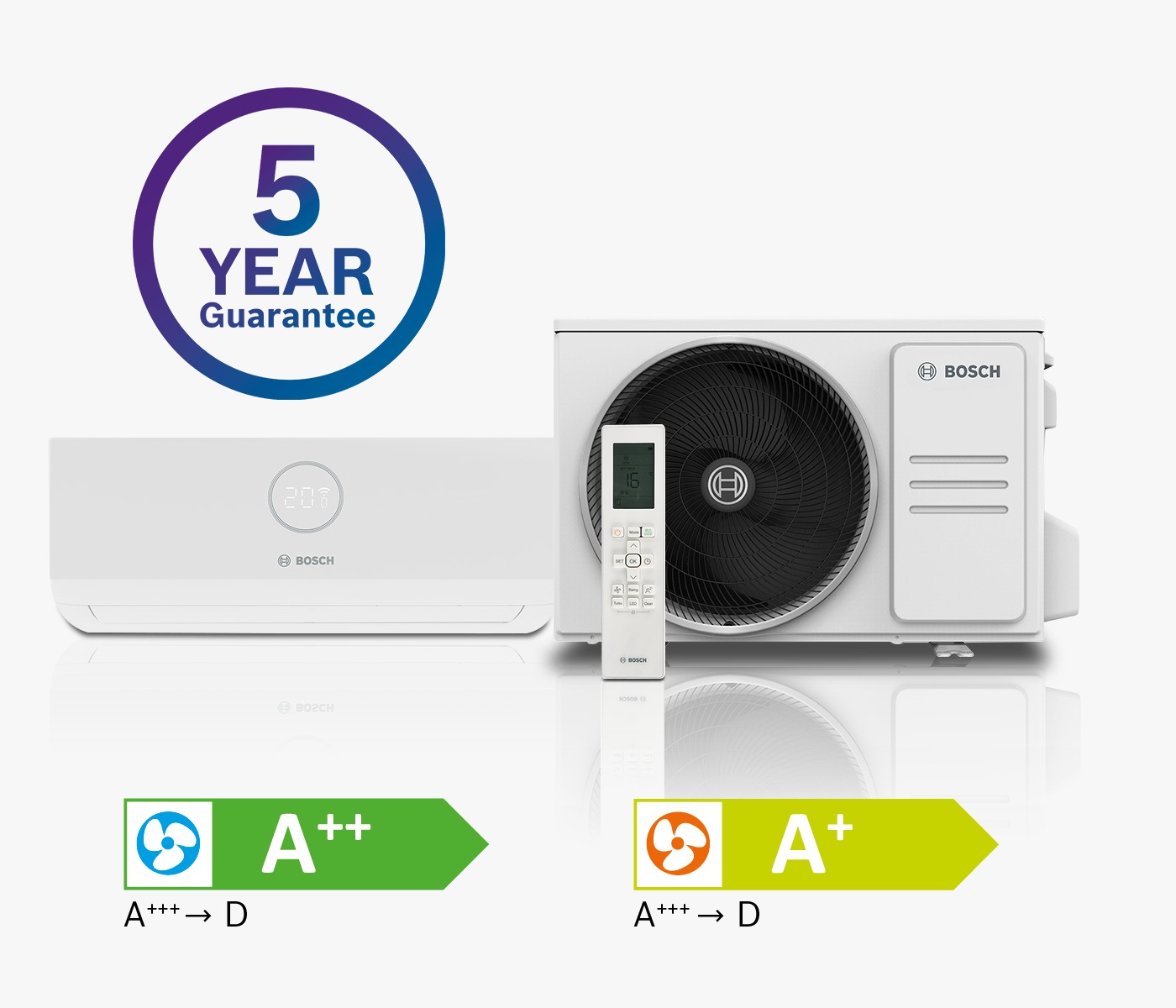 Bosch Air Conditioning Installation London - Accredited Installer