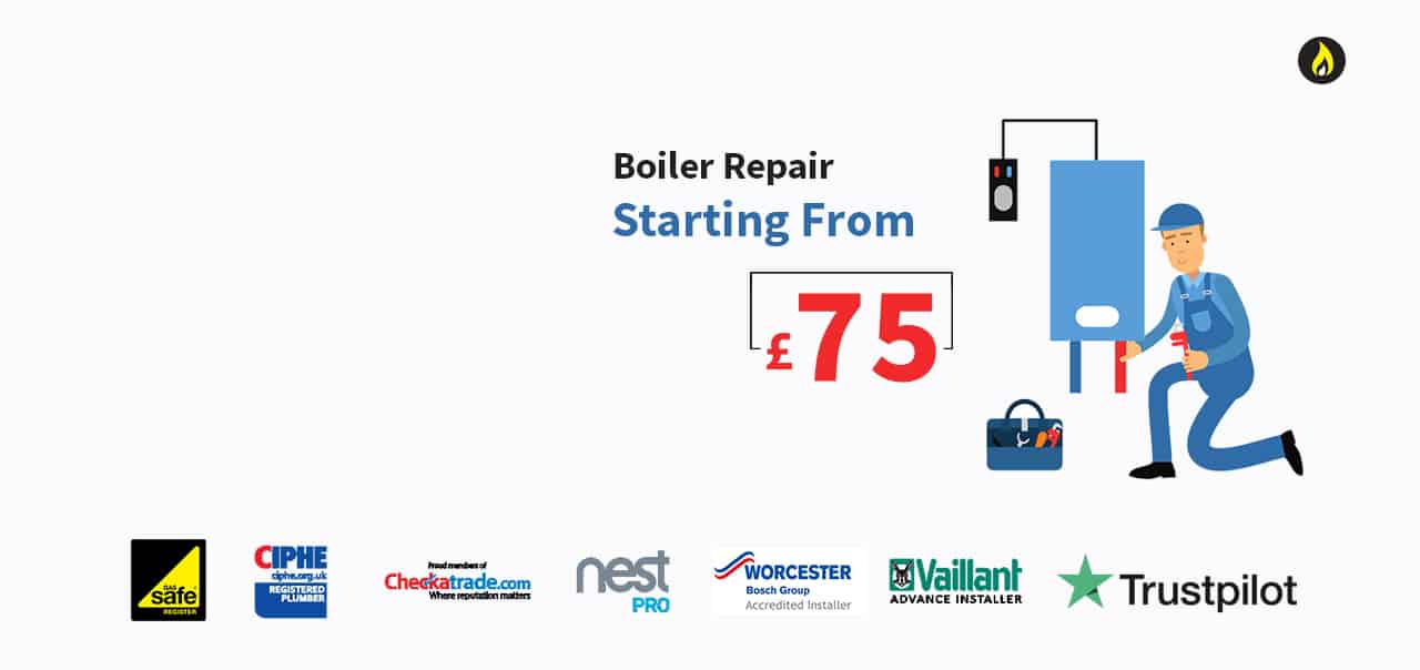 Boiler Installation London, Repair Services - Boiler Repair London ...